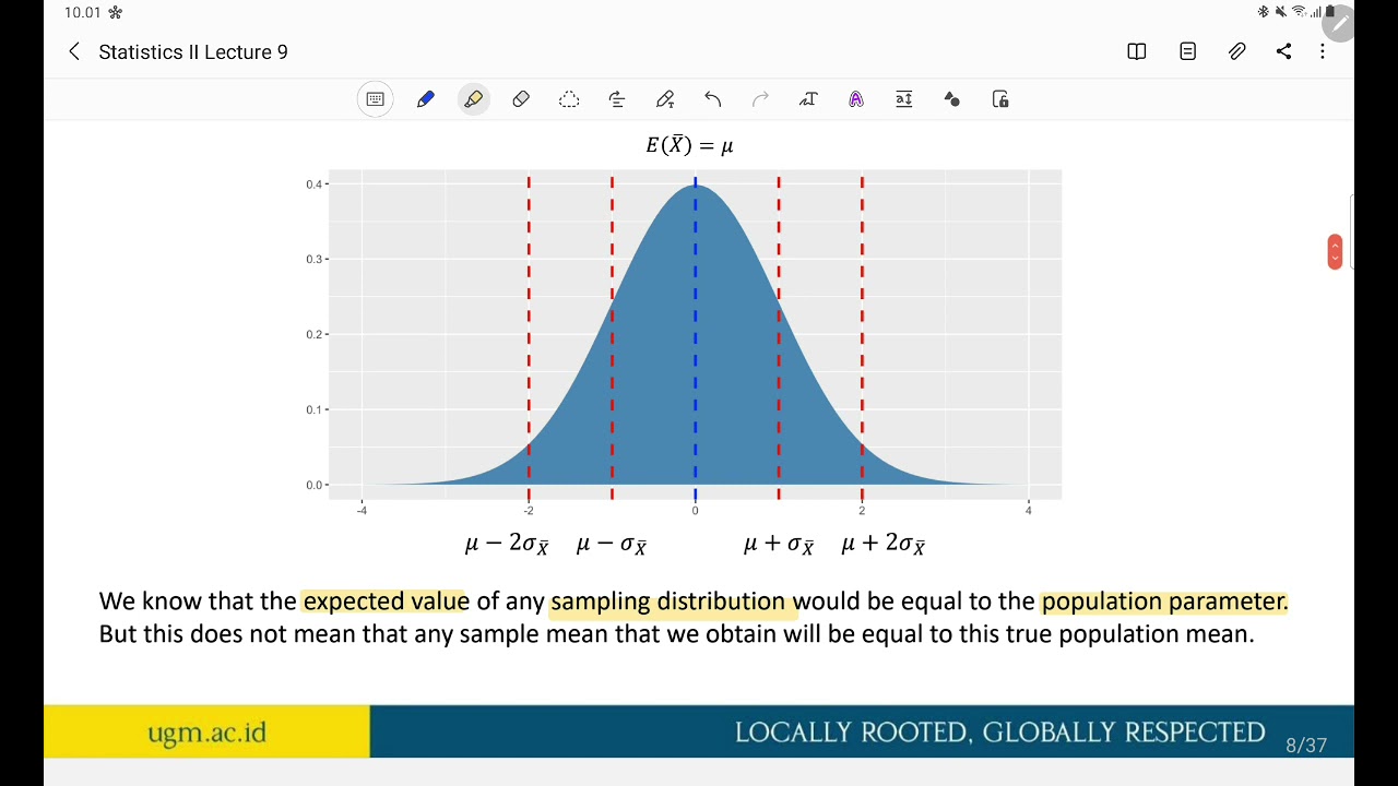 Week 9: Confidence Interval - YouTube