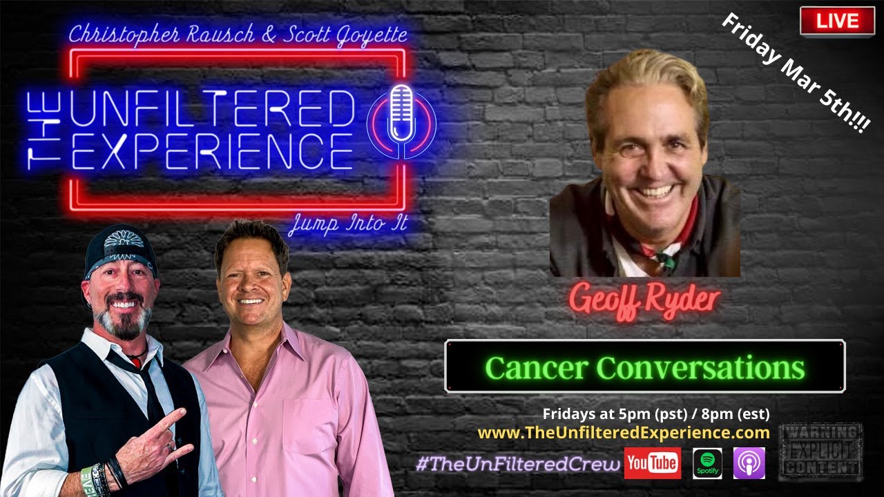 Mindset As Medicine | Geoff Ryder | The Unfiltered Experience ...