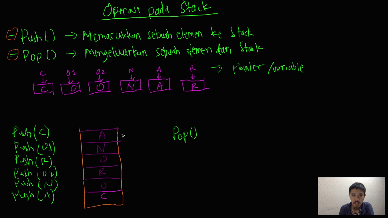 8 2 Operasi Stack - YouTube