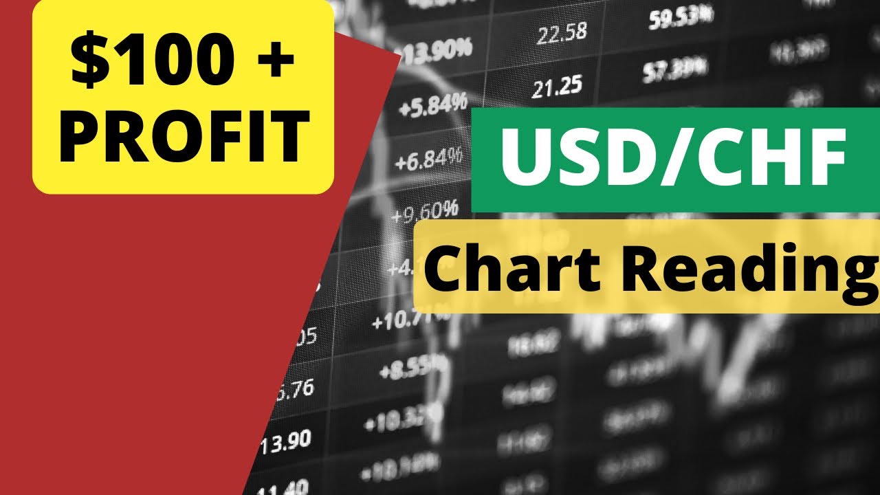 Forex trading live chart reading make 100$ Profit with simple strategy ...