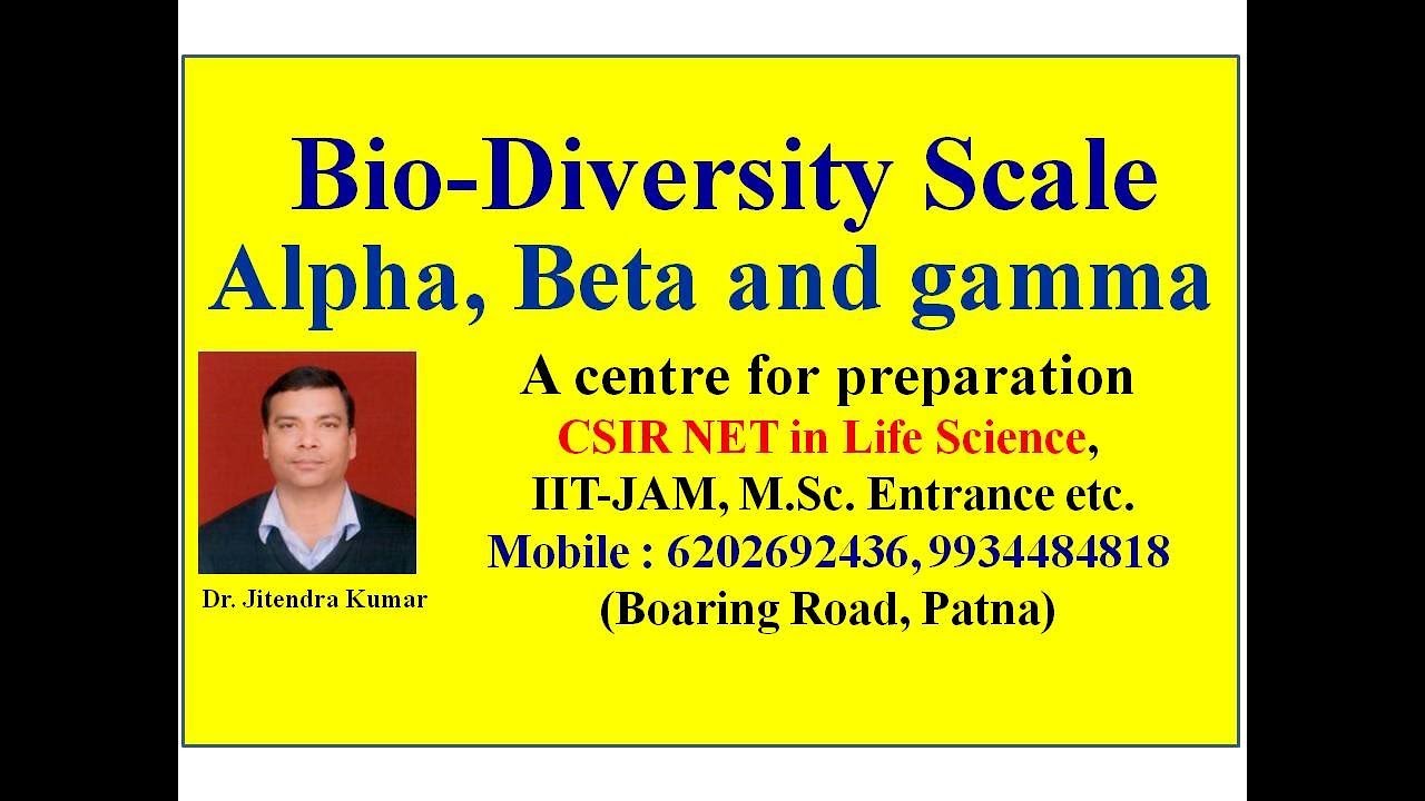 BIODIVERSITY SCALE || ALPHA, BETA & GAMMA || CSIR NET LIFESCIENCE ...