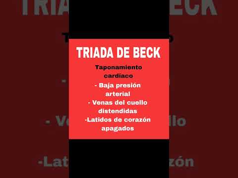 TAPONAMIENTO CARDÍACO, TRIADA DE BECK - YouTube