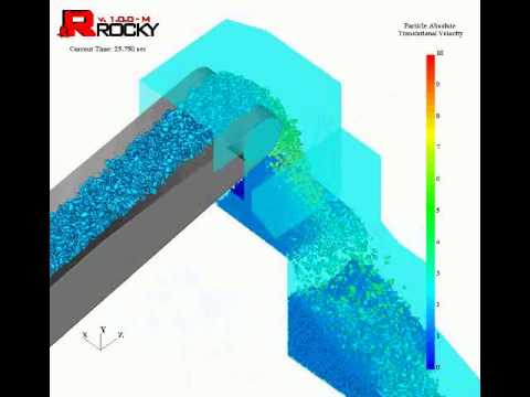 ROCKY DEM Transfer Chute Simulation - YouTube
