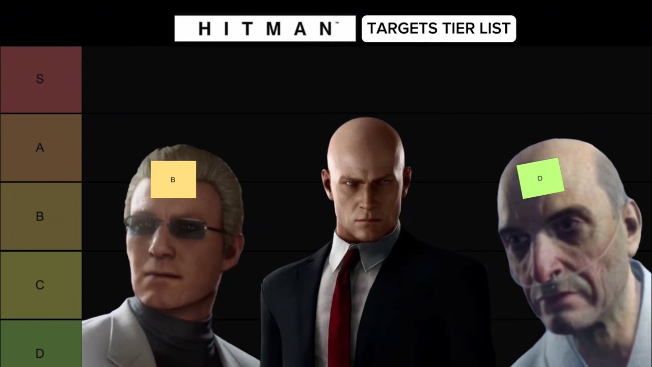 HITMAN Targets Tier List - All 2016 Campaign Targets Ranked - YouTube