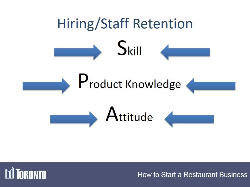 How to Start a Restaurant: Recruit | Hire | Train - YouTube