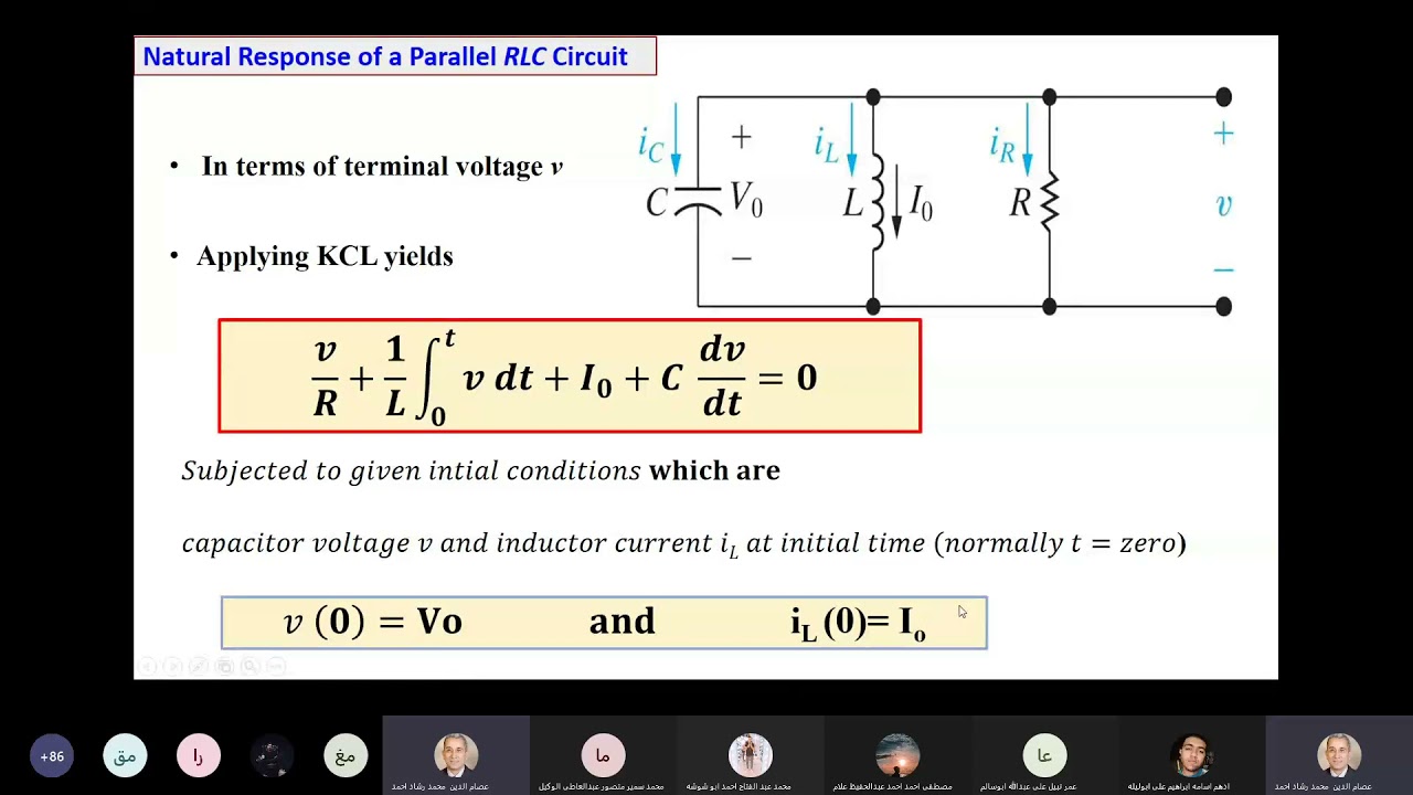 Lec 8 Natural Response Of Parallel RLC Circuits over Damped YouTube lec-8-natural-response-of-parallel-rlc-circuits-over-damped-youtube