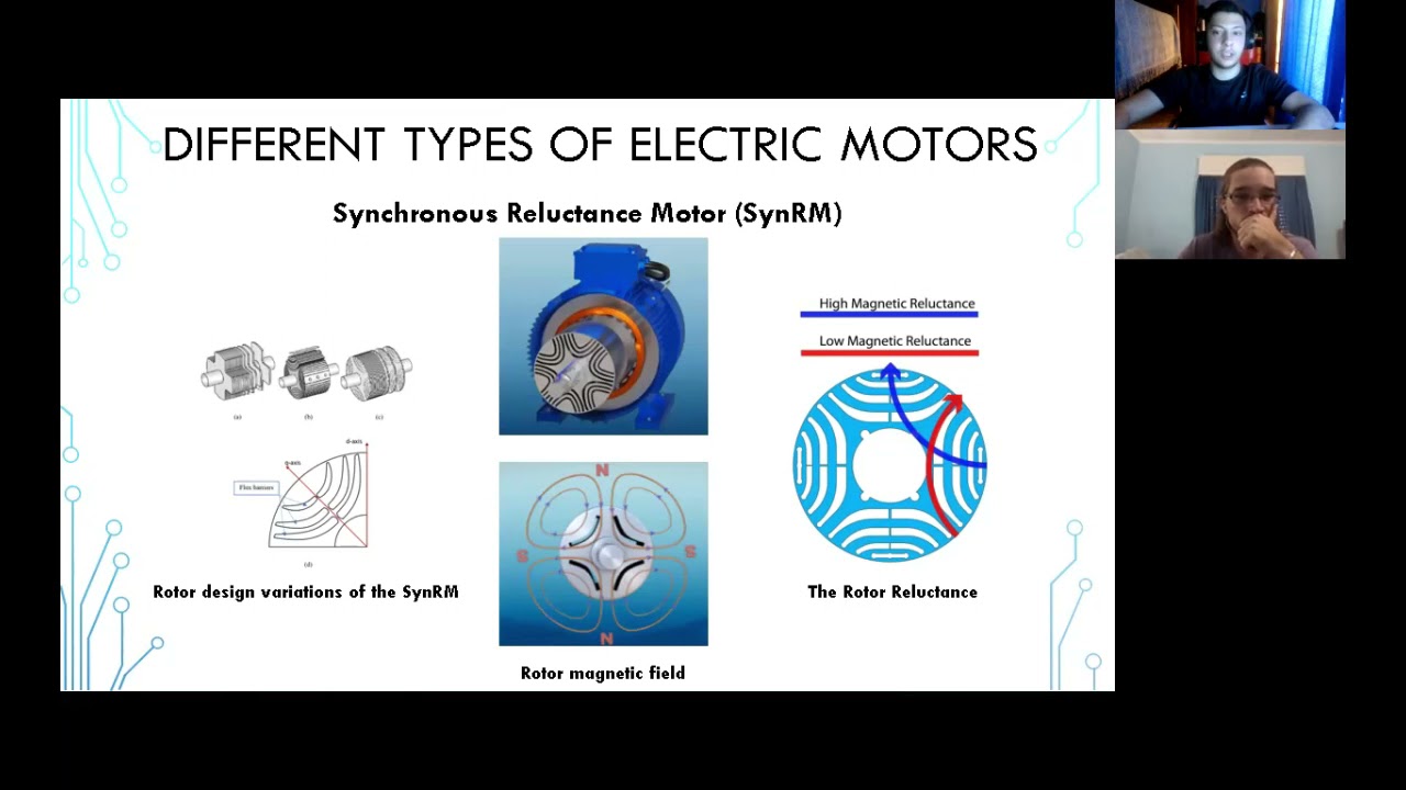 Electric Car Propulsion: Integration of an IPM and a SynRM for Improved ...