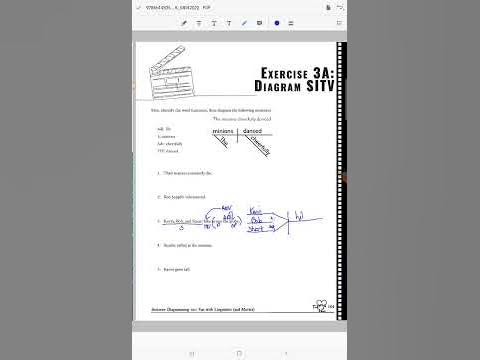 Sentence Diagramming 101–Ex 3A: Sentence Patterns (SITV) - YouTube