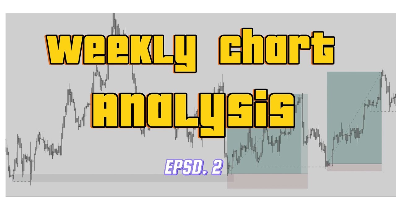 WEEK TWO SnD TOP DOWN CHART ANALYSIS || HOW TO ANALYSE THE RIGHT WAY ...