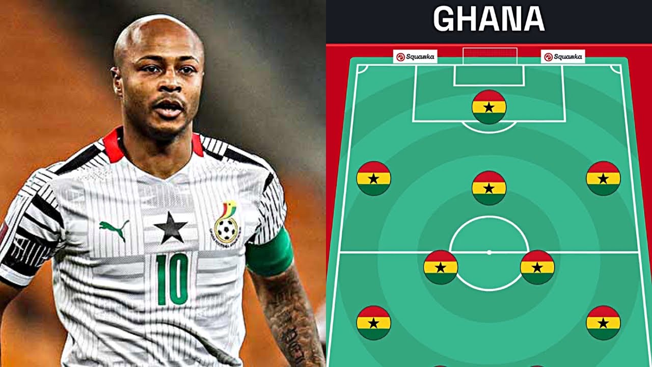 BLACK STARS🇬🇭 TEAM CAMP NEWS & STRONGEST STARTING XI LINEUP FOR GHANA ...