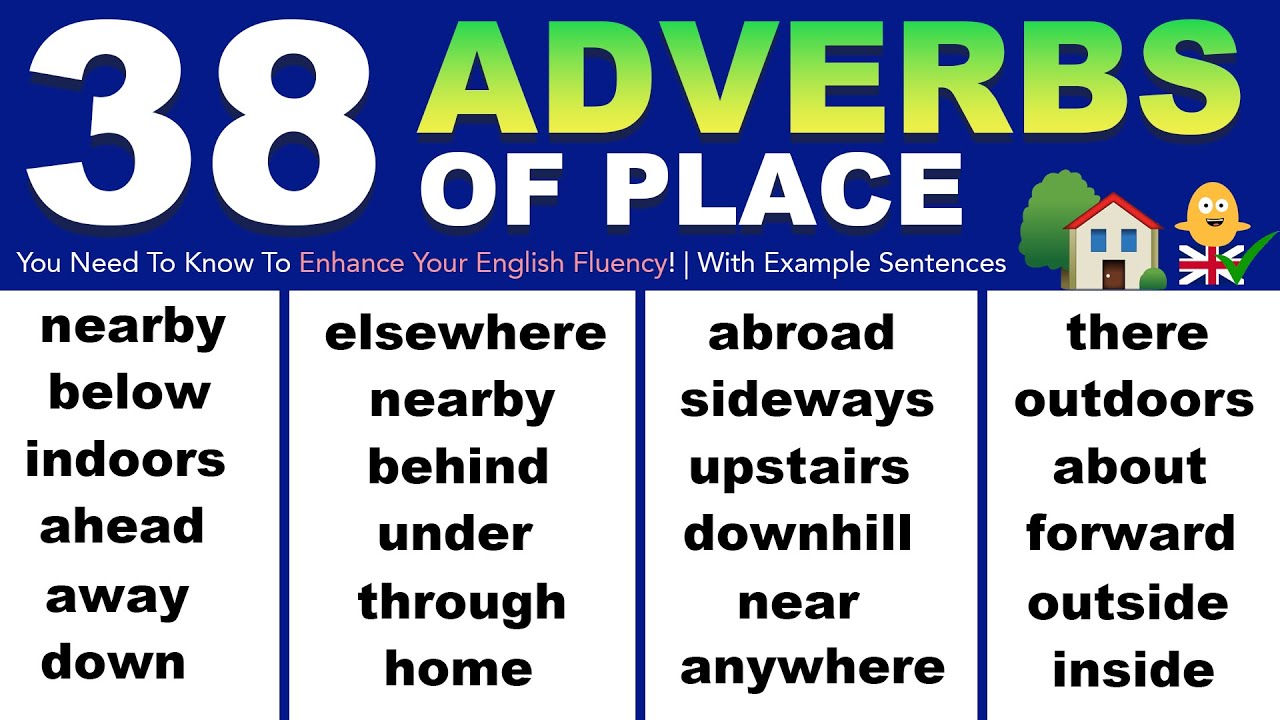 Learn 38 ADVERBS OF PLACE in English You Need To Know To Enhance Your ...
