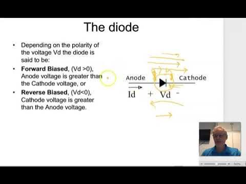 Diodes (Part 1) - Theory of operation and uses. - YouTube