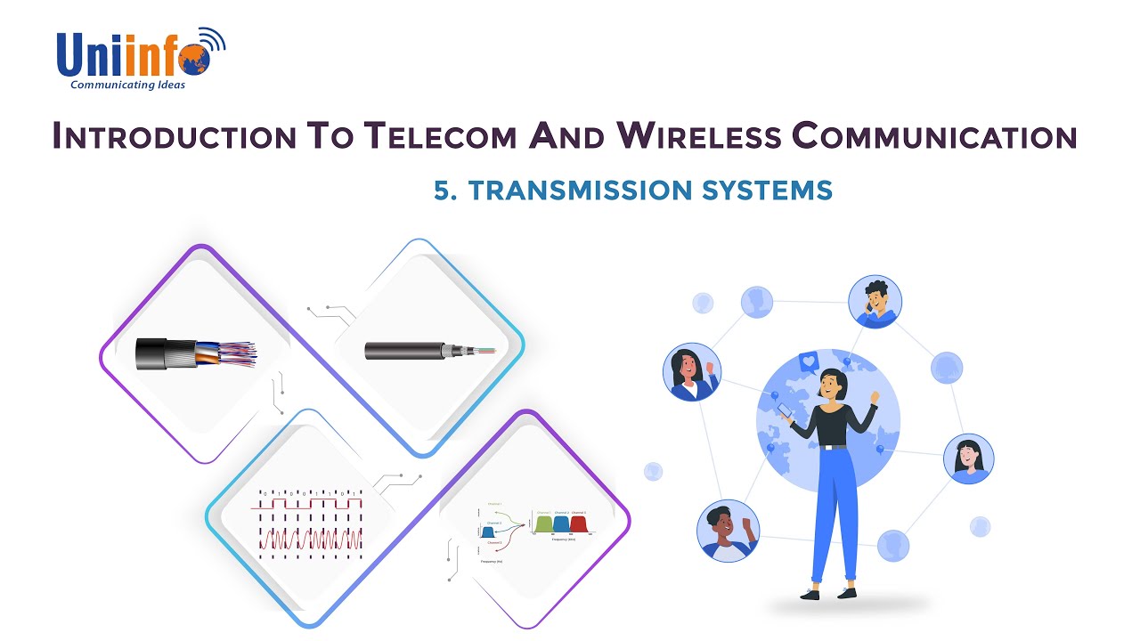 Transmission System in Wireless Communication - Telecom - YouTube