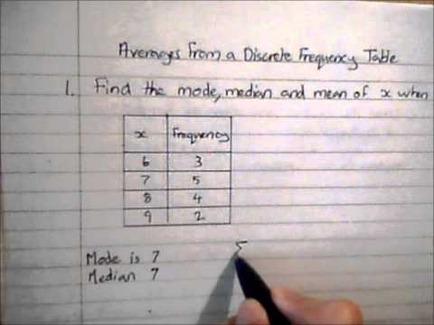 Averages from a Discrete Frequency Table - YouTube