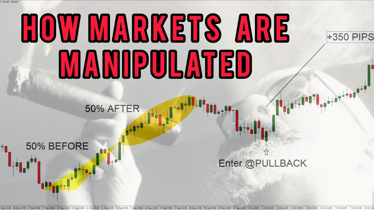 THIS IS HOW THE FOREX MARKET IS MANIPULATED - Trading Beginners Course ...