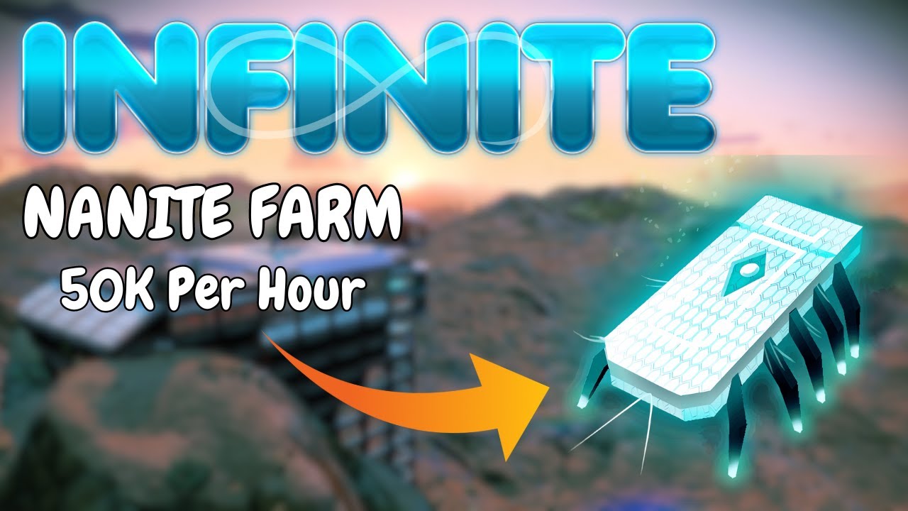 Fast and Easy Nanite farm 2024 | No Man's Sky #guides #nomanssky - YouTube