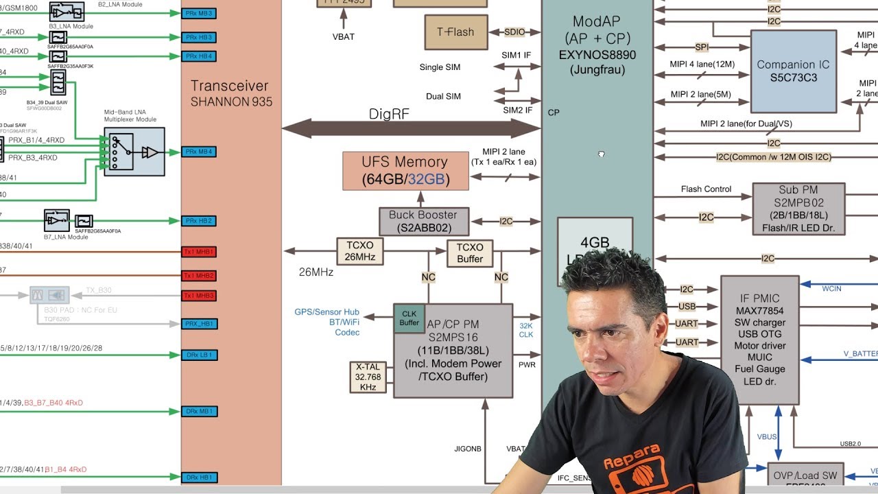 Aprende a leer Diagramas Esquemáticos Electrónicos, Manuales de ...