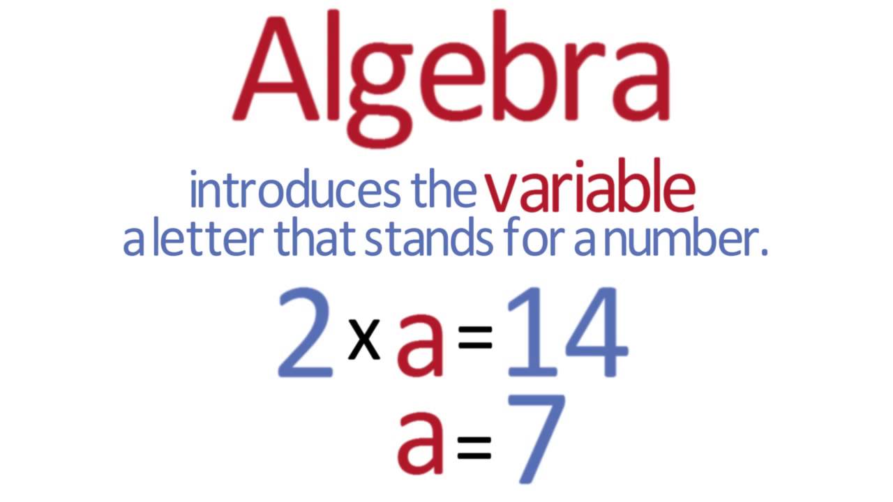 Lesson 01 What is Algebra? - YouTube