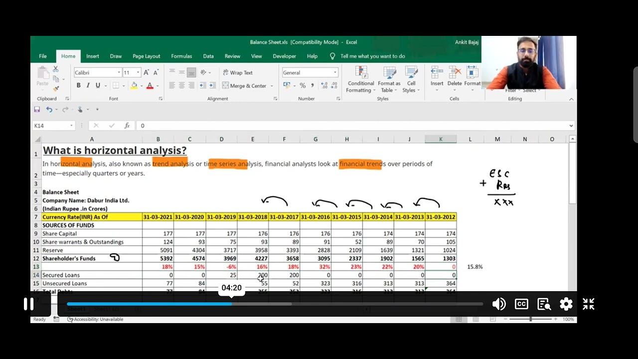 Horizontal Analysis of Balance Sheet - YouTube
