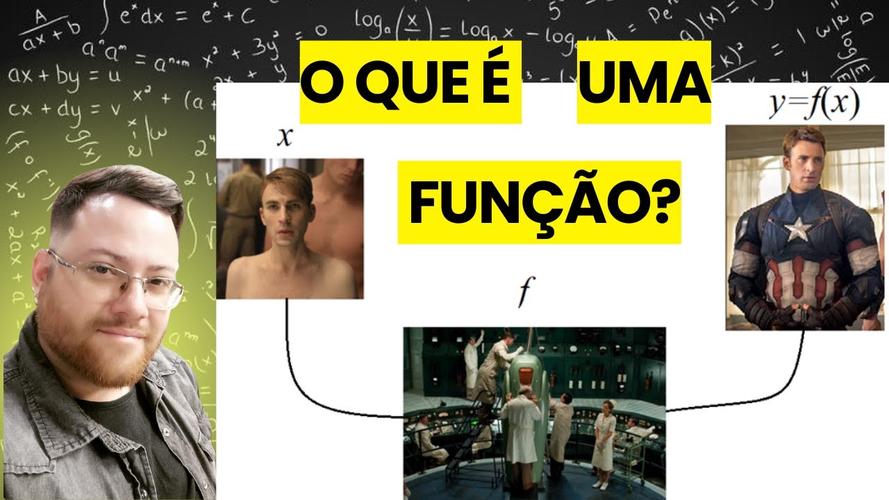 A definição de uma função matemática - YouTube