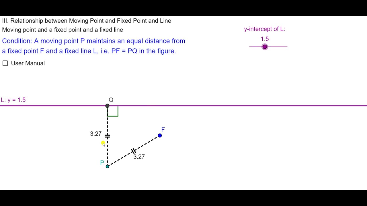 07 A moving point P maintains an equidistant from a fixed point and a ...