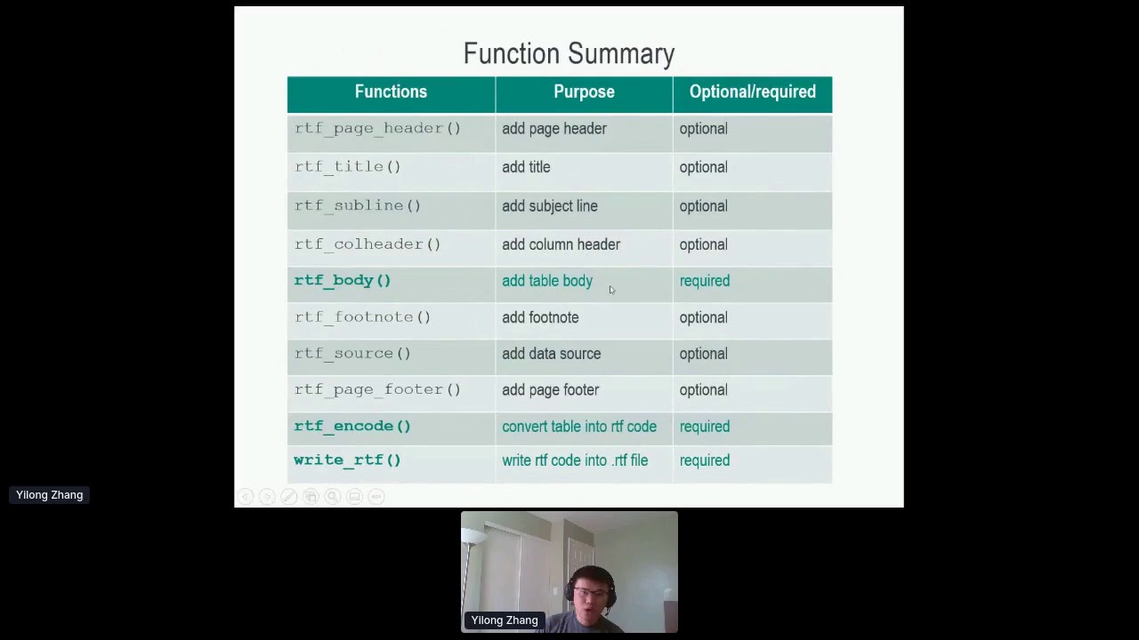 R/Pharma 2020 Day 3. Yilong Zhang. r2rtf - YouTube