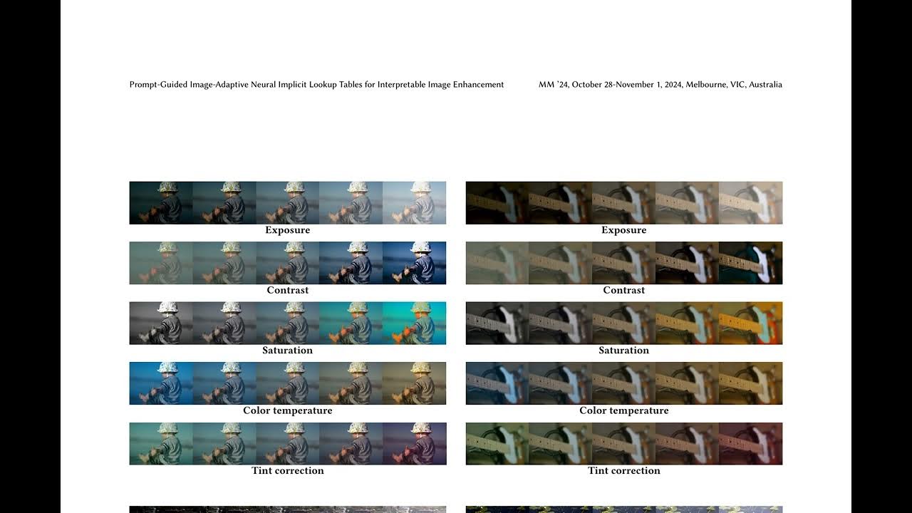 Prompt-Guided Image-Adaptive Neural Implicit Lookup Tables for Interpretable Image Enhan - YouTube