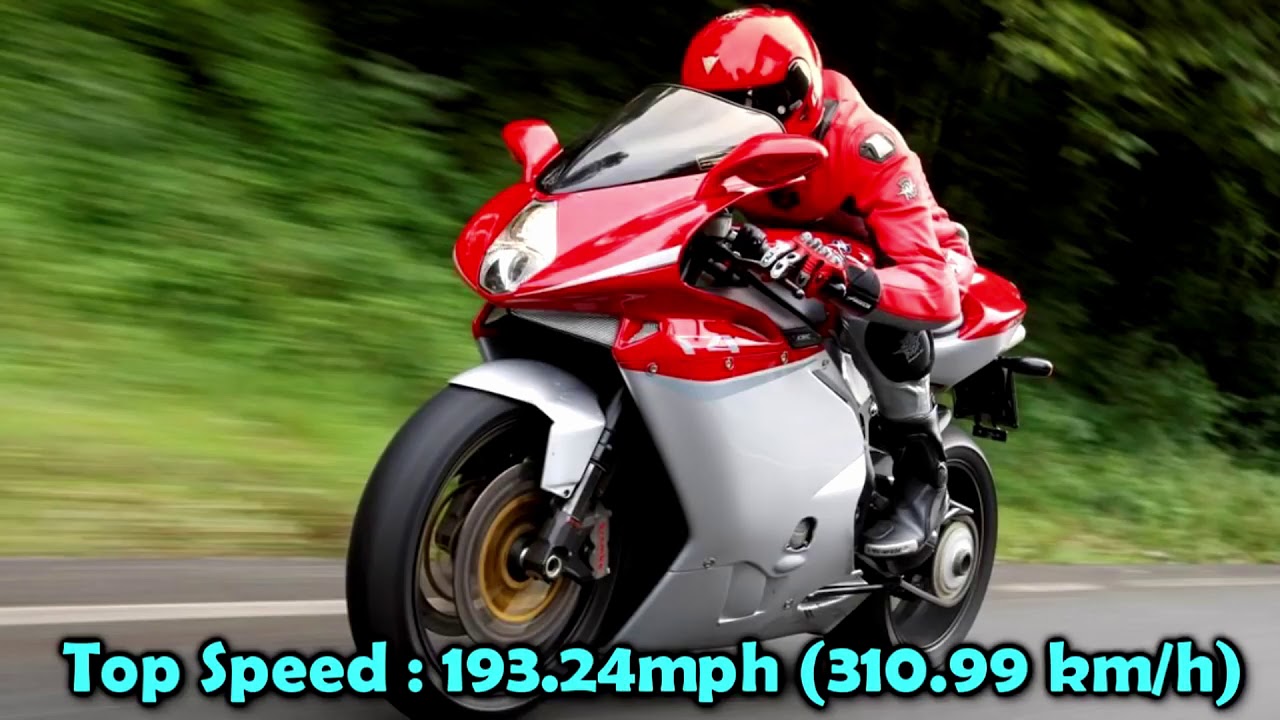 Top 10 Fastest Bikes In the World - YouTube