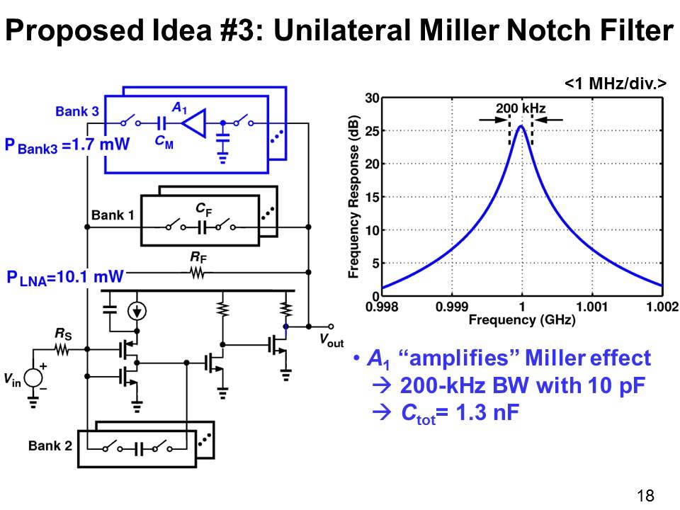 A 20-mW GSM/WCDMA Receiver with RF Channel Selection - YouTube