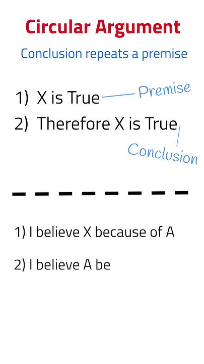 The Circular Argument - YouTube