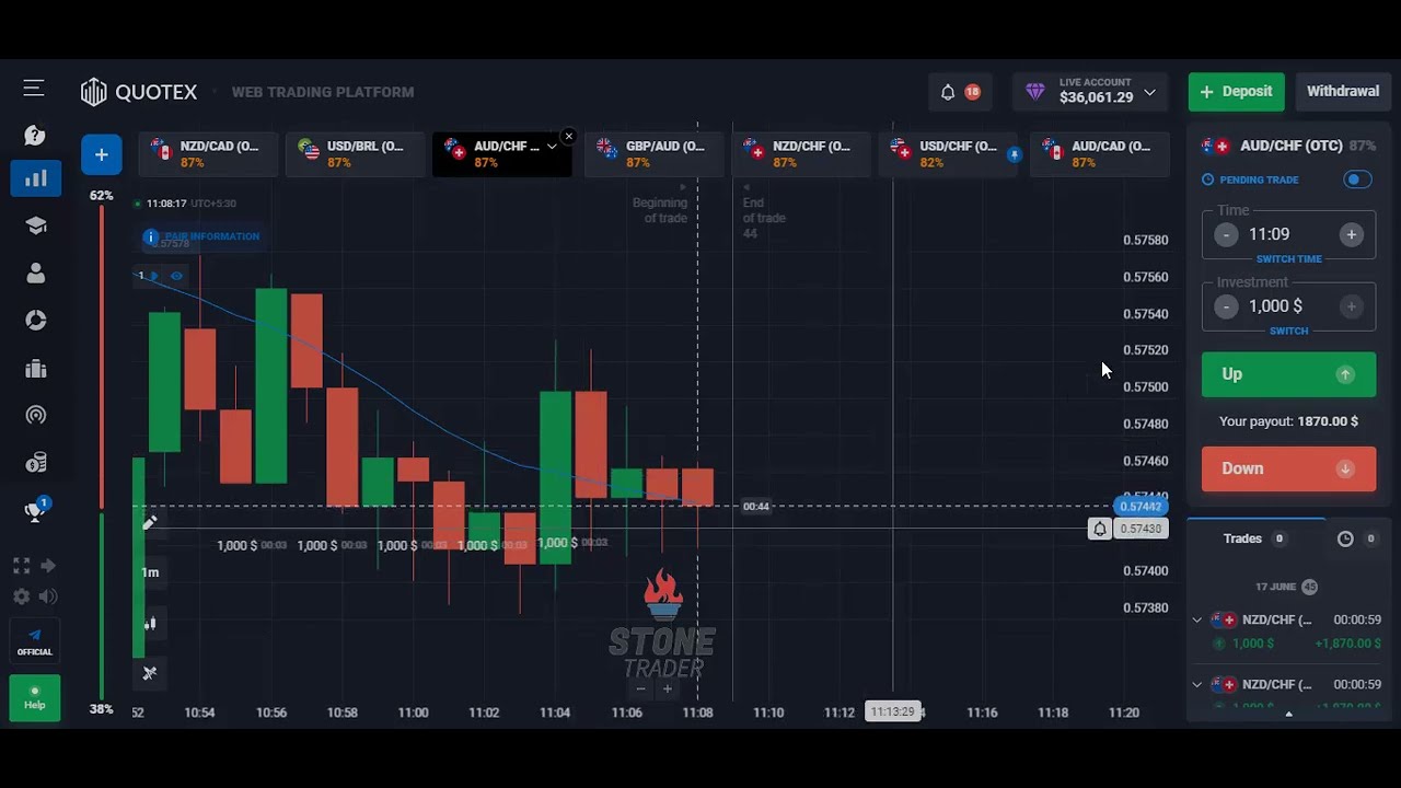 OTC Trading 100% Winning Sure Shots Never Loss | STONE TRADER - YouTube