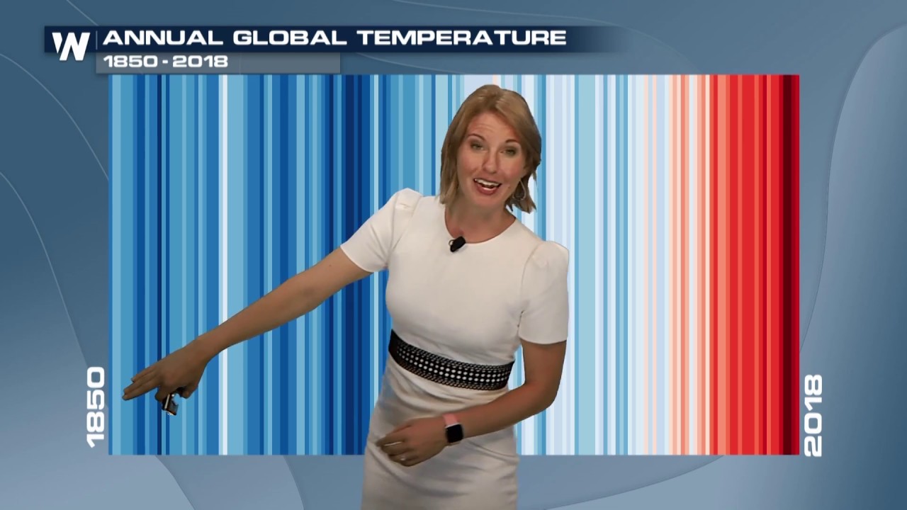 Meteorologist Kerrin Jeromin- Clips WPEC & WeatherNation (2016-2019 ...