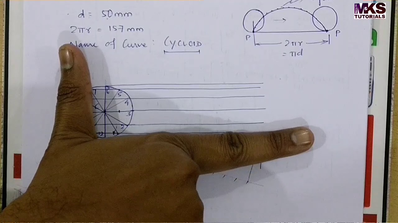 1. Cycloid | Complete Concept and Problem#1 | Cycloidal Curve - YouTube