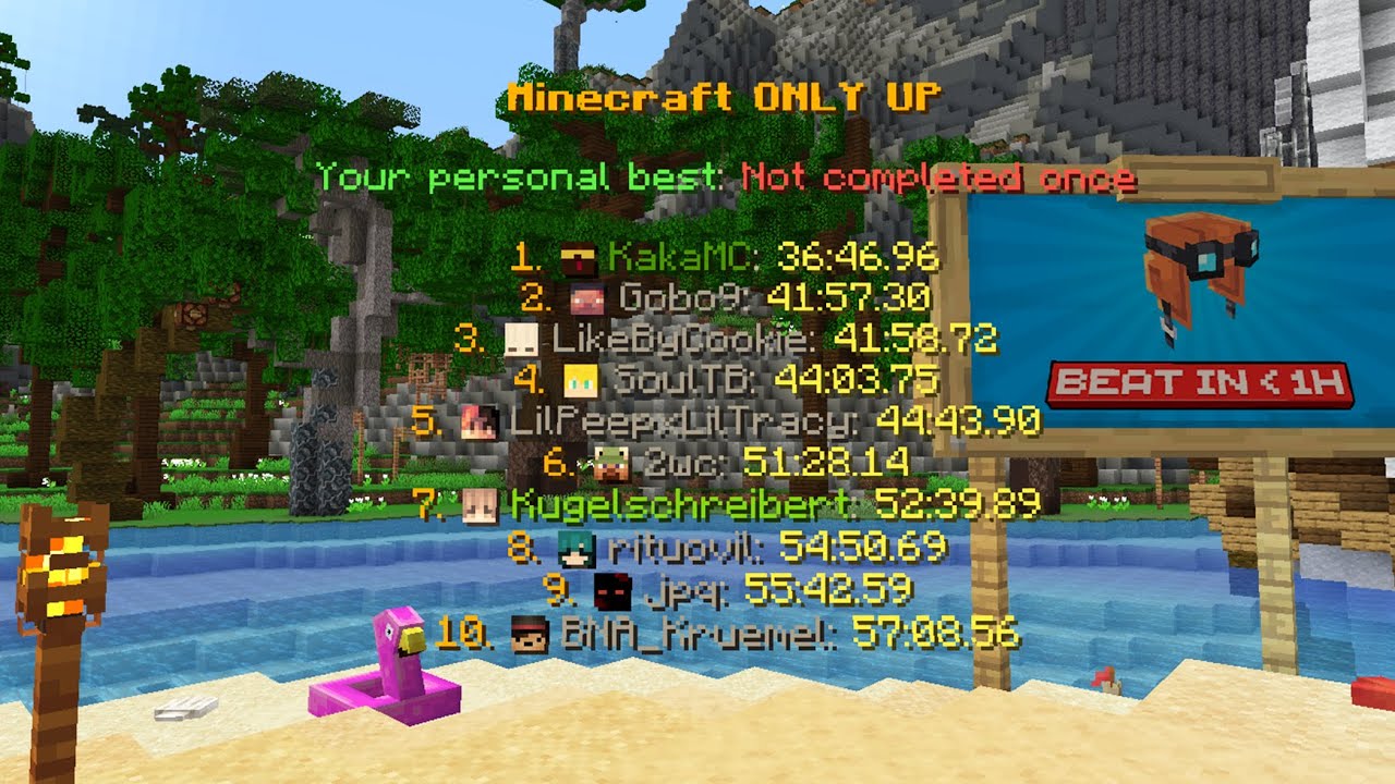 Minecraft Cytooxien - Only Up Speedrun - 20:44 - YouTube