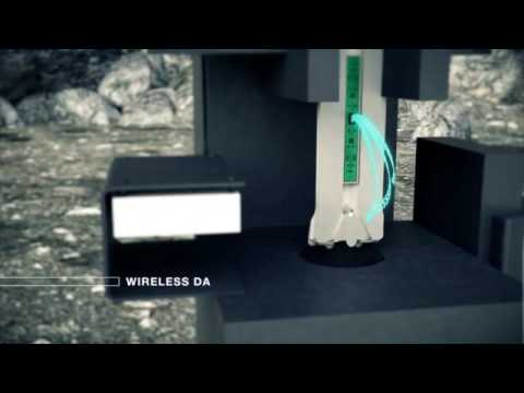 ALL DRILL - Robit Sense System "S" - All Drill S.A. - YouTube