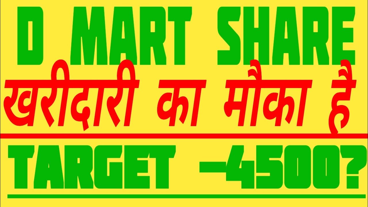 Avenue supermarts share Target Dmart share news Fibonacci Retracement ...