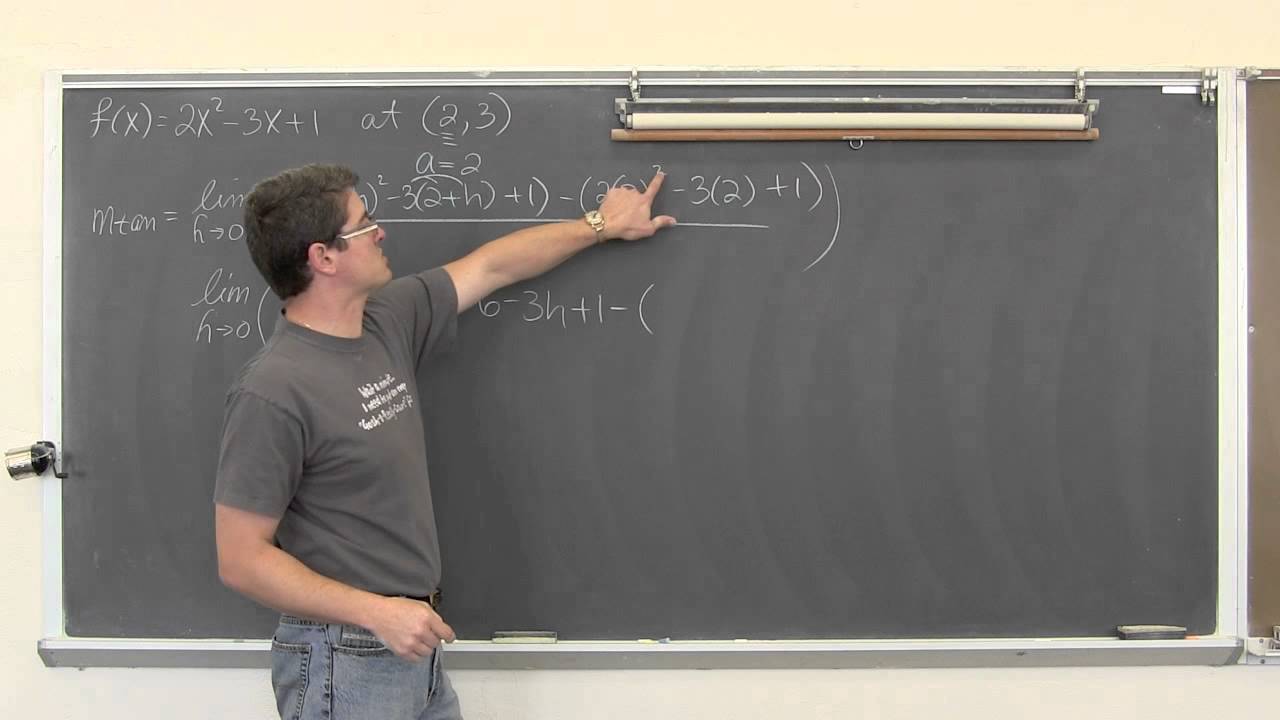 Slope of Tangent Line Derivative at a Point Calculus 1 AB - YouTube