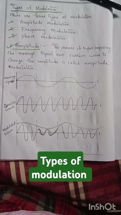 Types of Modulation|| Amplitude modulation|| frequency modulation ...
