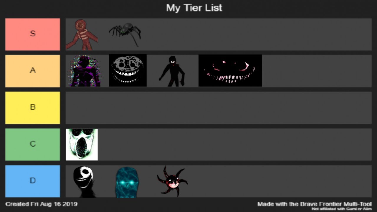 Roblox Doors Entity tier list - YouTube
