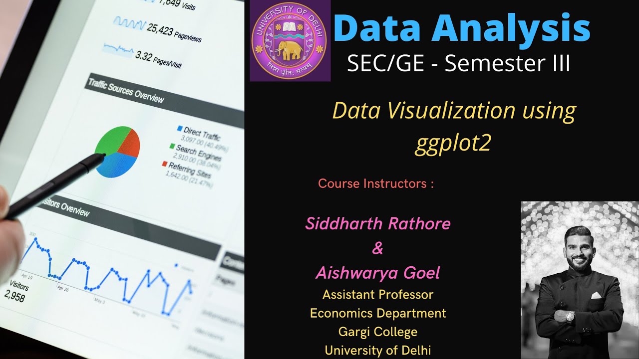 Data Visualization through ggplot - YouTube
