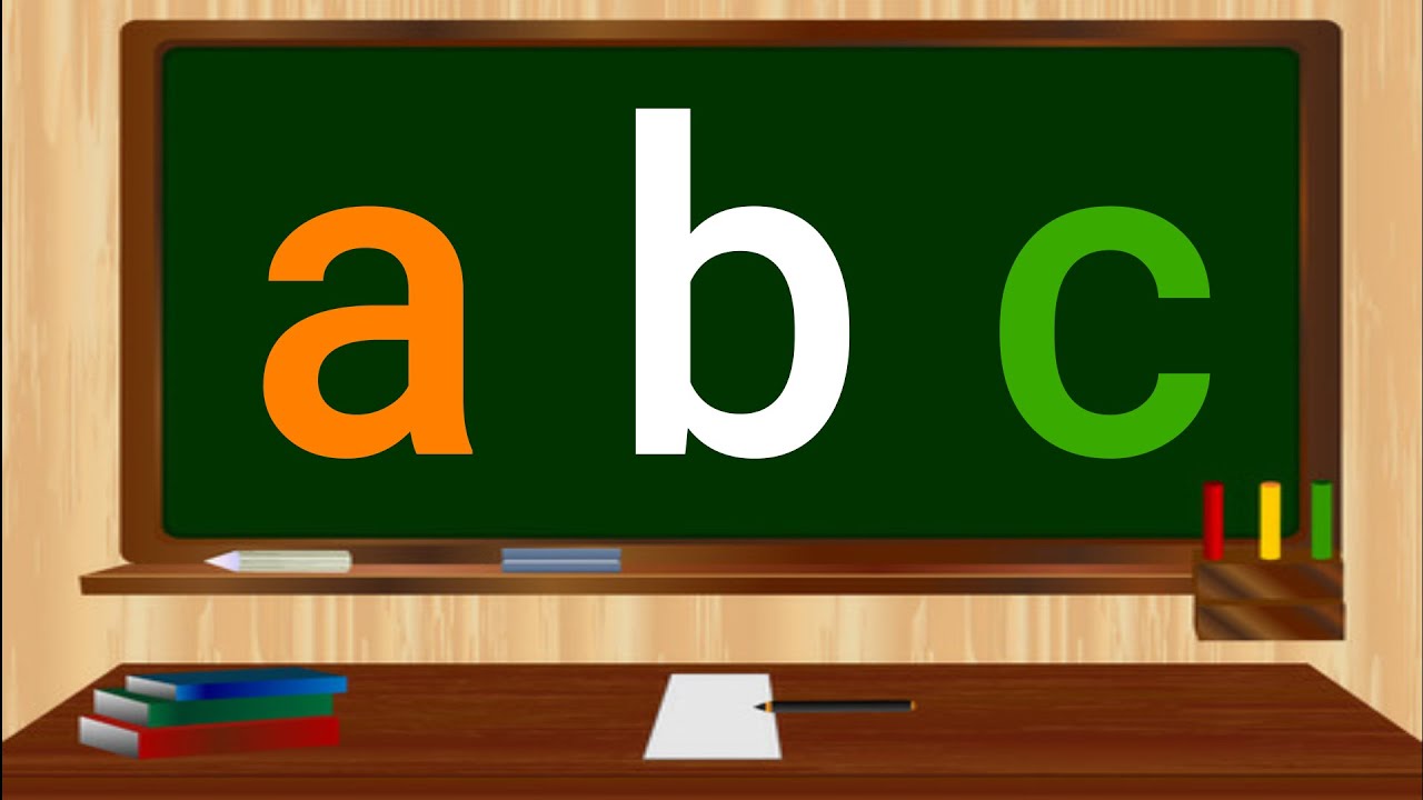 abcd II abcd small letters for kids II Lowercase abc II alphabet for ...