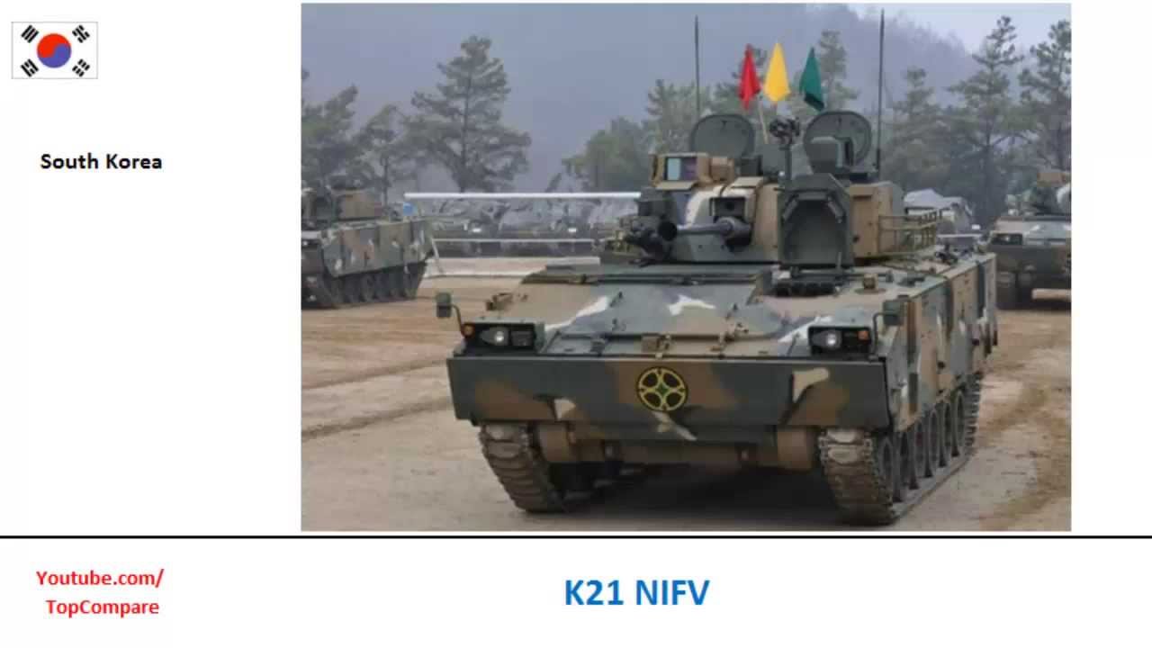 Dardo IFV Vs K21 NIFV, Armoured personnel carrier Key features ...