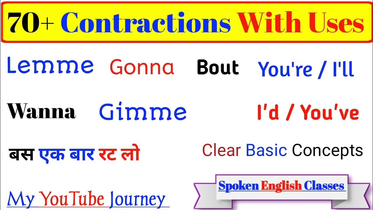 70+ Contractions in English Grammar / Informal Contractions in English ...