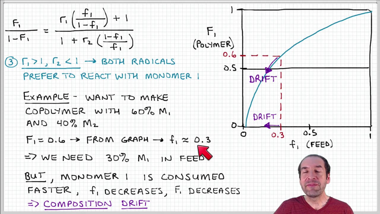 Introduction to Polymers - Lecture 7.5 - Copolymerization, part 5 - YouTube
