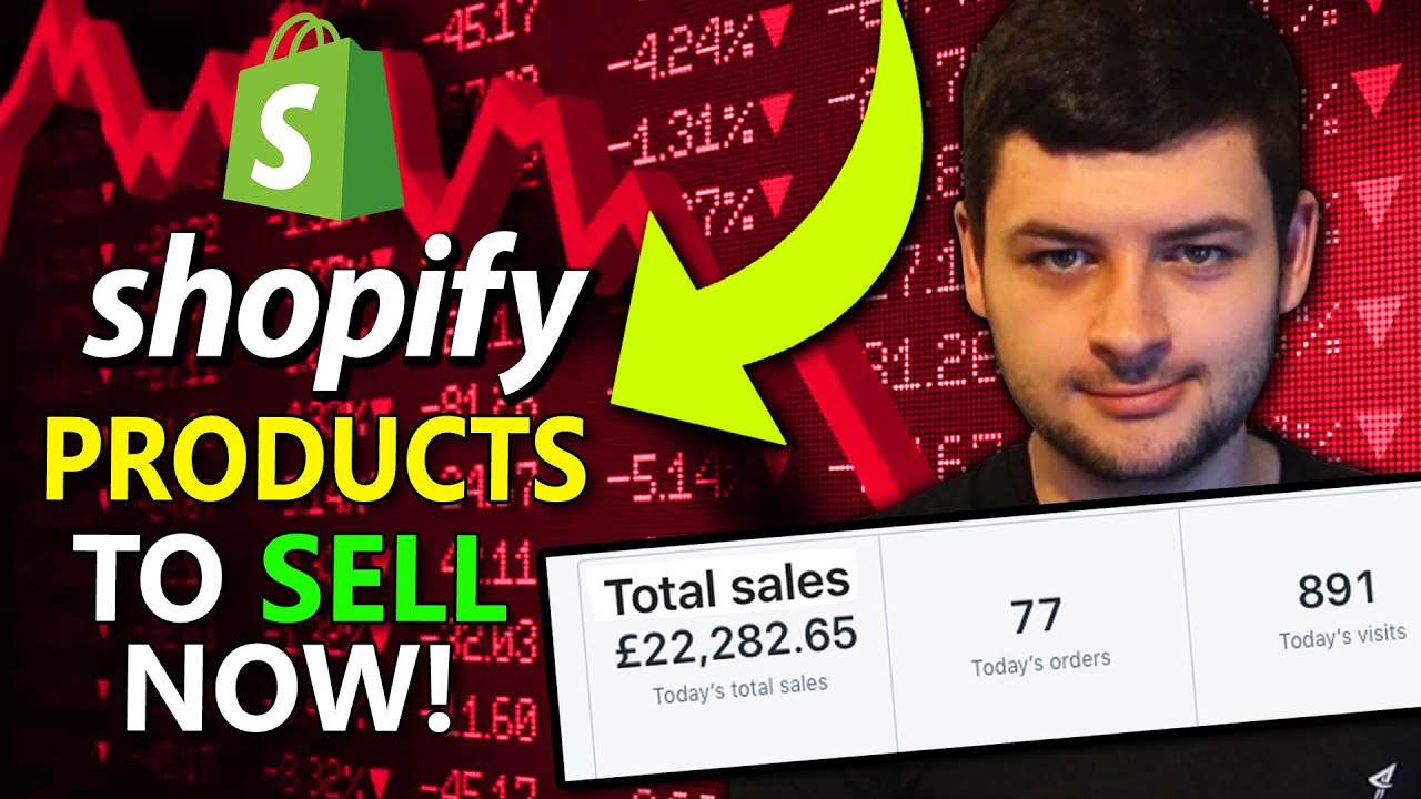 10 Winning Products To Sell In The Recession (Shopify Dropshipping ...