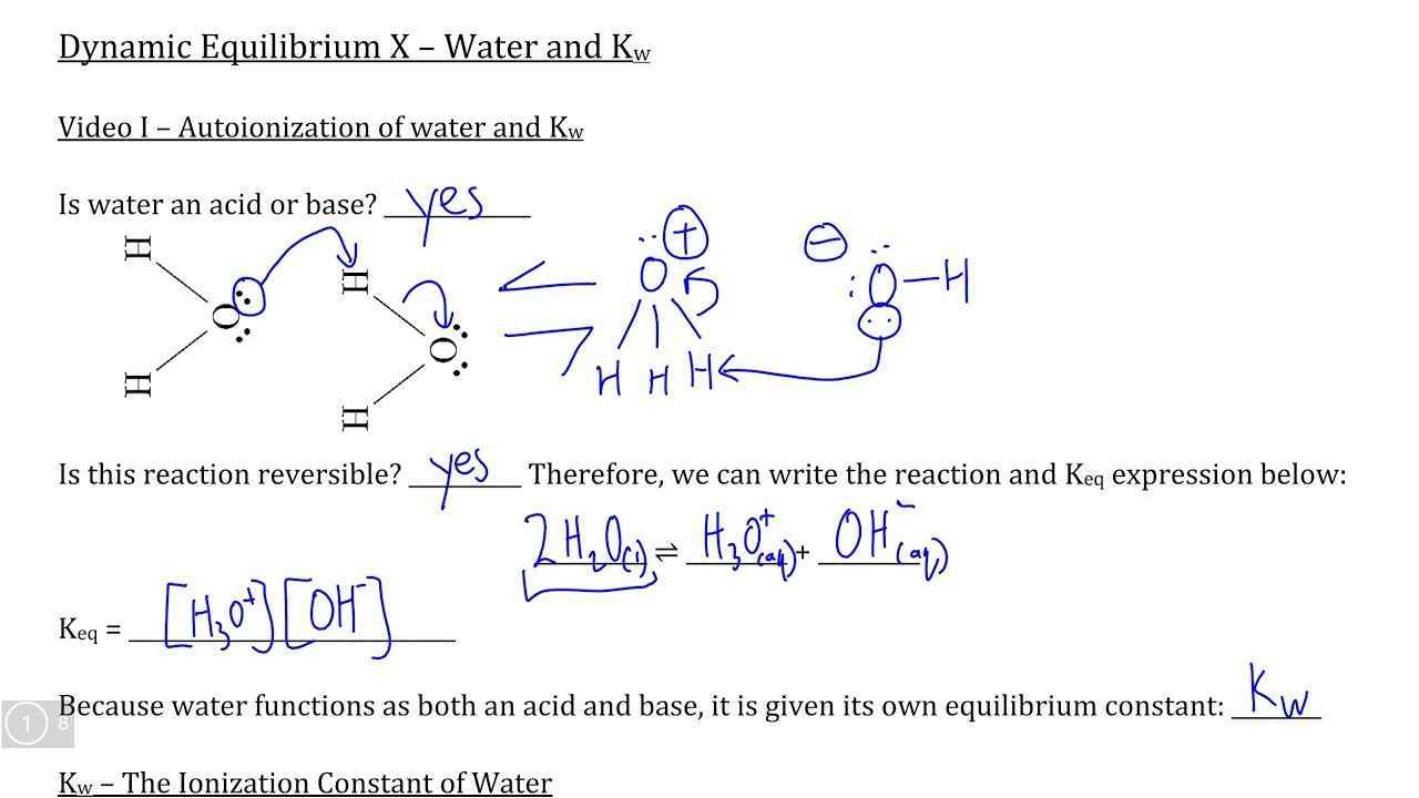 Dynamic Equilibrium X, Video I - Water and Kw - YouTube