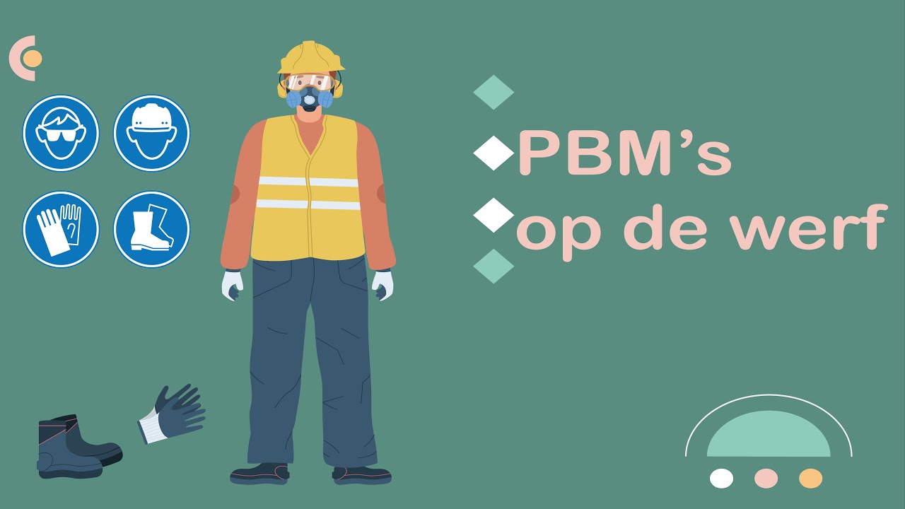 Persoonlijke beschermingsmiddelen (#NT2, #learndutch, Waystage, A2, 1.2 ...