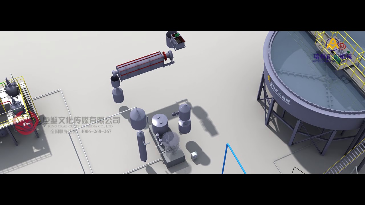 our CIL plant 3D show - YouTube