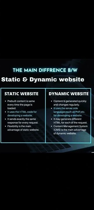 static and dynamic website comparison - YouTube