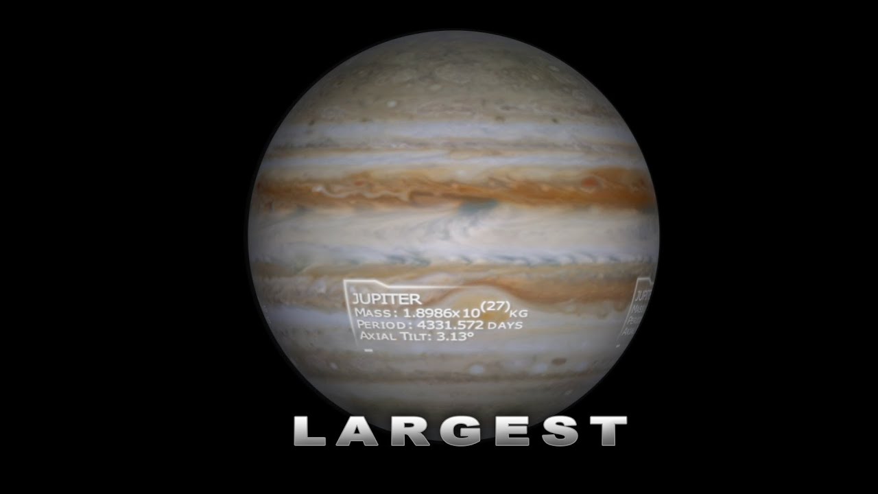 LARGEST - A Science On a Sphere Movie about Jupiter - YouTube